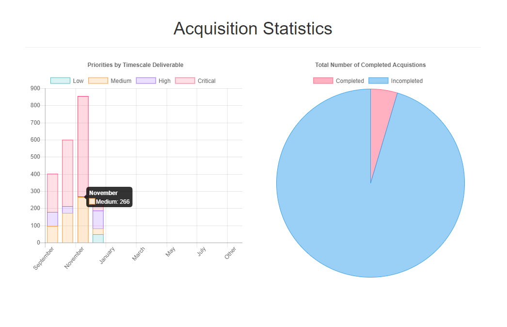 Rick Schubert - Backend Developer and Automation Engineer