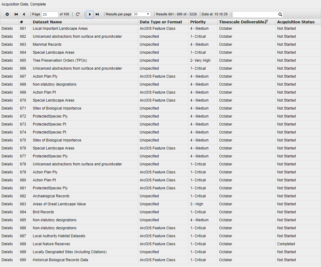 Rick Schubert - Backend Developer and Automation Engineer